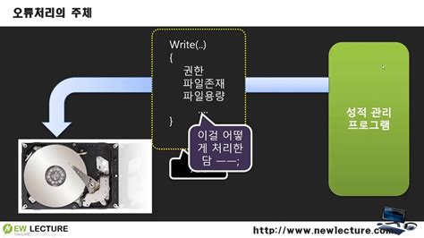 자바 예외처리 02강 예외를 처리한다는 것은 무엇을 말하는 것이고 어디에서 예외를 처리해야 하는가 Youtube