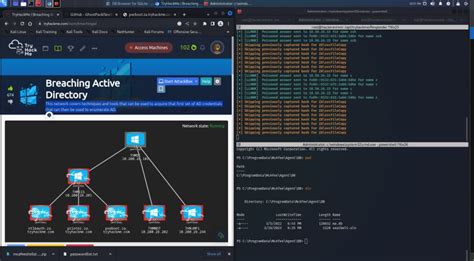 Halil Ibrahim Deniz On Linkedin Windowssecurity Networksecurity