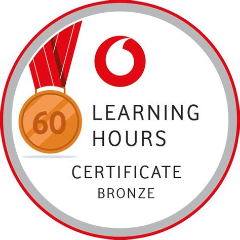 Marina Nagib On Linkedin Achievement Continuouslearning Proudmoment Keepgrowing