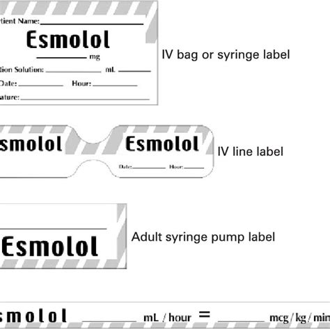 Pdf Use Of Colour Coded Labels For Intravenous High Risk Medications
