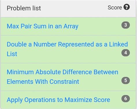 Hardik Mehrotra On Linkedin Problemsolving Dsa Datastructures