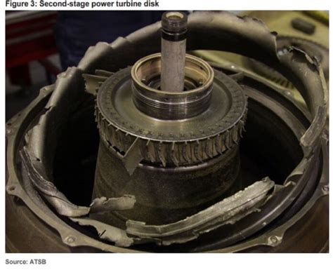 Magnetic Chip Detector Aeropeep