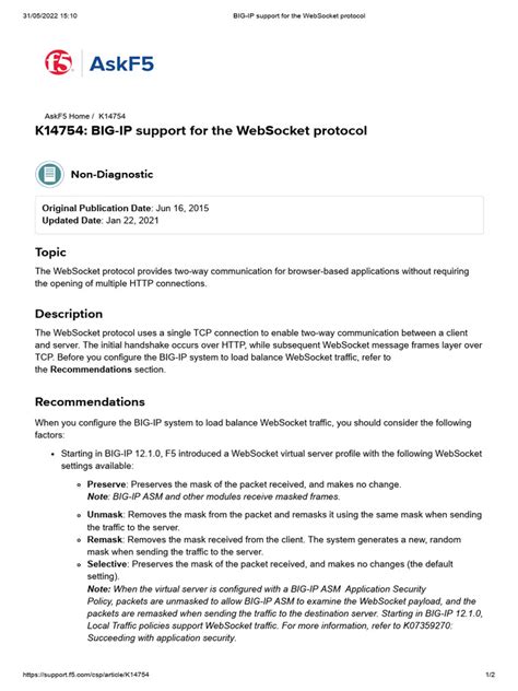 Big Ip Support For The Websocket Protocol Pdf Transport Layer Security Transmission
