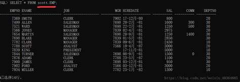Oracle 基本操作学习一oracle数据库实操 Csdn博客 Oracle 基本操作学习一oracle数据库实操 Csdn博客