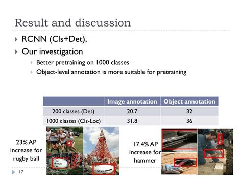 Ppt Deepid Net Deformable Deep Convolutional Neural Network For Generic Object Detection