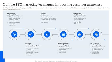Evaluating E Marketing Campaigns Multiple Ppc Marketing Techniques For Boosting Customer Mkt Ss