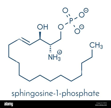 Sphingosine Structure