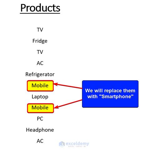 How To Open A Word Document And Replace Text With Excel VBA Examples