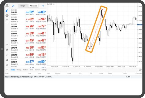 Draw Fibonacci Expansion MetaTrader4 5 User Guide Myforex