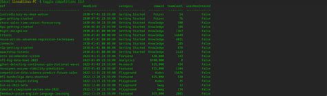 kaggle api使用范例 csdn博客