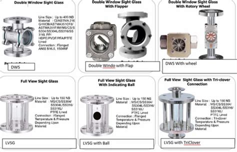Power Flame Stainless Steel Sight Flow Indicator Size 6 Model Name Number Sigle Window