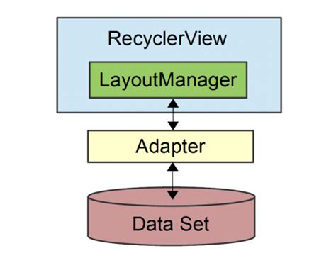 solving couldn t get current server api group list bhanu s blog