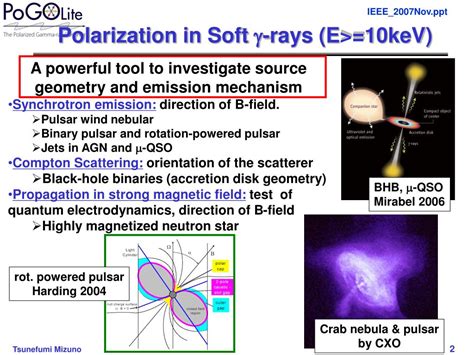 Ppt High Sensitivity Balloon Borne Hard X Ray Soft Gamma Ray Polarimeter Pogolite Powerpoint