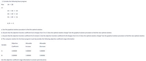 Solved Consider The Following Linear Program Max 3a 2b