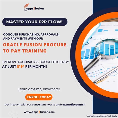 Apps2fusion On Linkedin Oraclecloud Procuretopay Financetraining