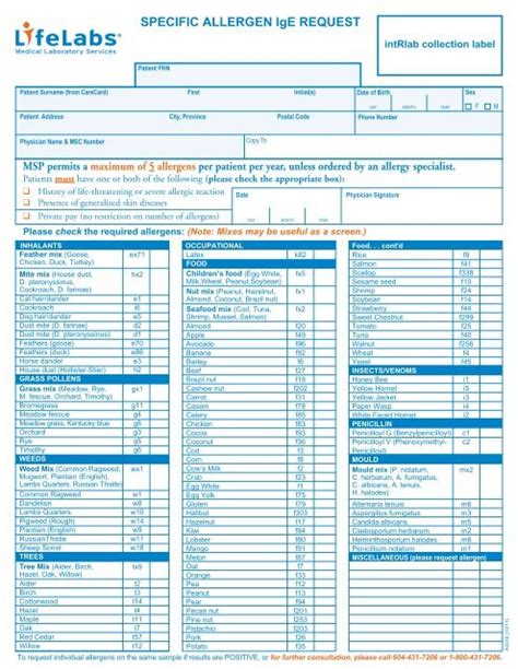 Specific Allergen Ige Request Lifelabs