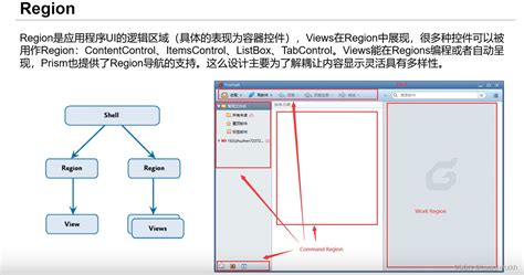 prism项目 6 框架总结 prism中iregionnavigationjournal的使用 csdn博客