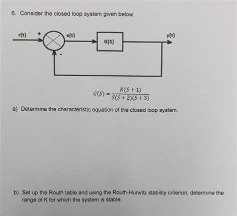 solved 6 consider the closed loop system given below r t