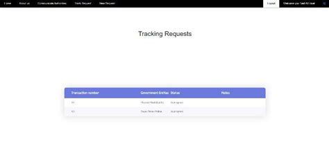Request Tracking Function Tracking Numbers Are Generated Automatically Download Scientific