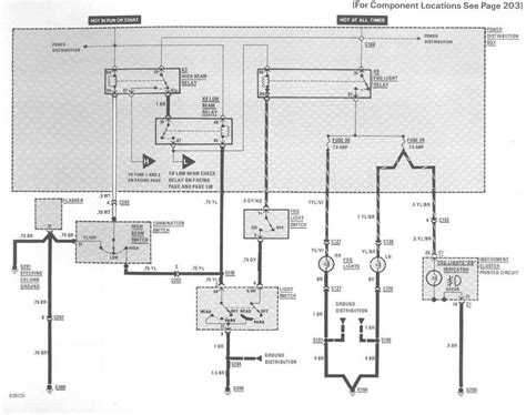 How To Wire Bmw E46 Headlights A Comprehensive Diagram Guide