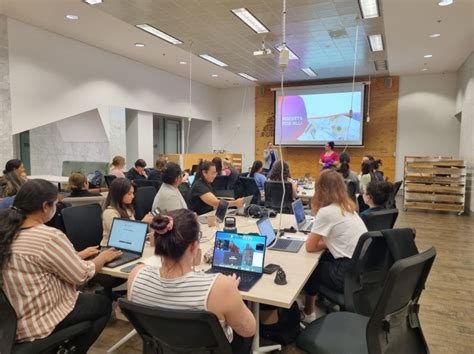 Coding Womenintech She Codes Australia