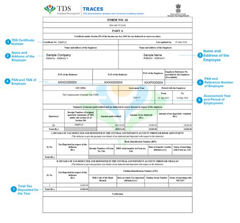 Upload Form 16 And File Your Income Tax Return Myitreturn