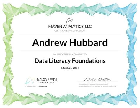 Dataliteracy Mavenanalytics Continuouslearning Datadrivendecisions