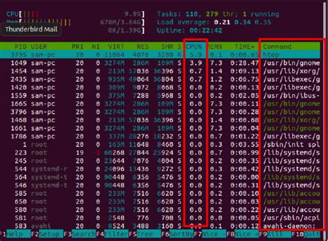8 Commands To Check Linux Cpu Usage Bytexd