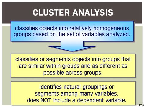 Ppt Chapter 17 Overview Of Multivariate Analysis Methods Powerpoint