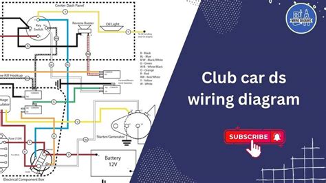 Understanding The Difference Wiring Diagram Vs Schematic Diagram