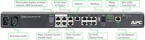 Apc Nbrk0250 Netbotz Rack Monitor 250 Comms Express