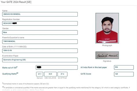 Snehasish Mandal On Linkedin Gate2024 Remotesensing Gis Mapping