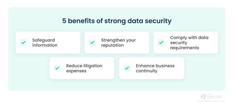 Data Security Best Practices Top Data Protection Methods Ekran System