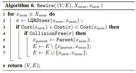 Github Farkadadnan Farkadadnan Rrt Lqr Lqr Rrt Method Is Used For Random Motion Planning Of