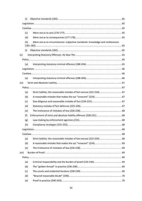 Ccp Full Notes Jurd7121 Crime And The Criminal Process Unsw Thinkswap