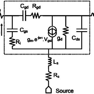 Small Signal Equivalent Circuit Of MOSFET Download Scientific Diagram