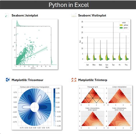 25 Excel Updates You Need To Try Now Excel Campus