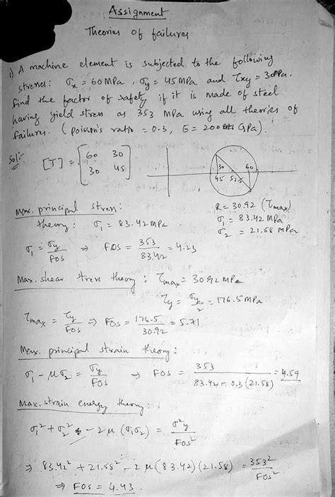 Solution Theories Of Failures Assignment Studypool Solution Theories Of Failures Assignment Studypool