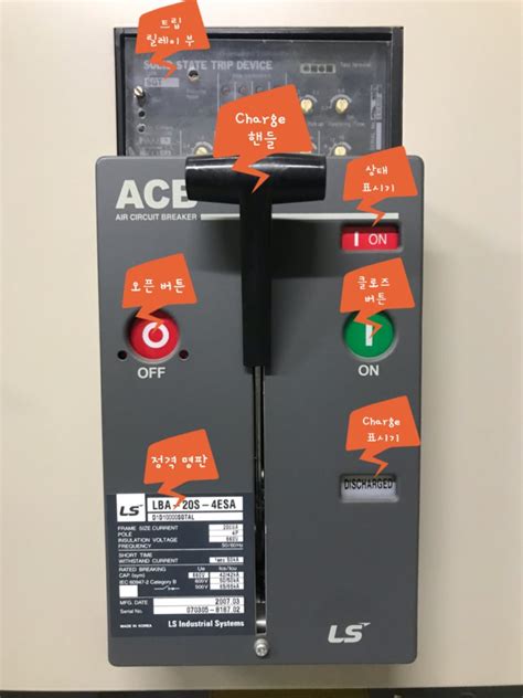 Acb기중 차단기vcb진공 차단기 조작 방법 수동 및 자동 조작 네이버 블로그
