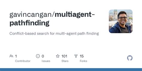 Github Gavincanganmultiagent Pathfinding Conflict Based Search For Multi Agent Path Finding