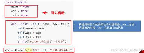 Python学习——第二阶段面向对象python Class和def的区别 Csdn博客 Python学习——第二阶段面向对象python Class和def的区别 Csdn博客