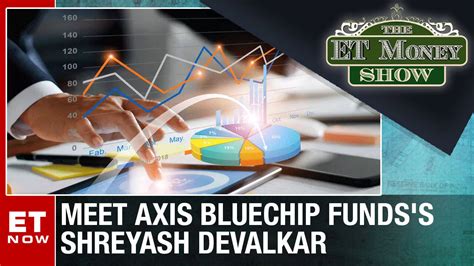 Meet Axis Bluechip Fundss Shreyash Devalkar The Et Money Show