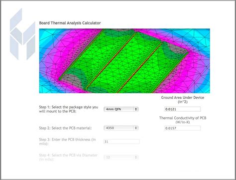 Thermal Analysis Tool Estimates Accurate “package Bottom” T