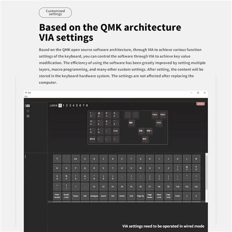 Doio Kb16b 02 Macro Keyboard Updated Macro Pad Whatgeek