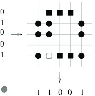The Query Vector X Q Differs By One Bit To The Download Scientific Diagram