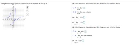 Solved Using The Following Graph Of The Function F Evaluate Chegg