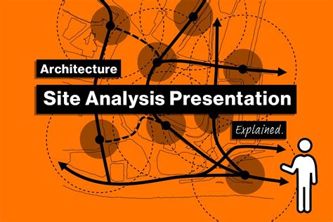 How To Present Your Architecture Site Analysis Successfully In 2024 Site Analysis
