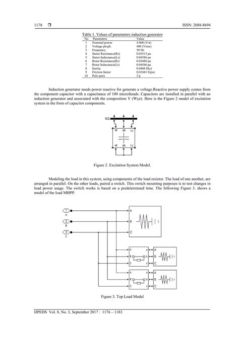 Performance Comparison Of Fuzzy Logic And Proportional Integral For An
