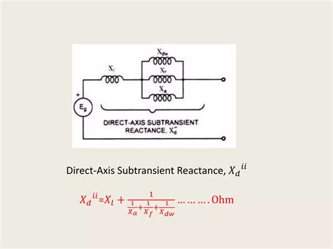 Symmetrical Fault Analysis PPTX Physics Science Symmetrical Fault Analysis PPTX Physics Science