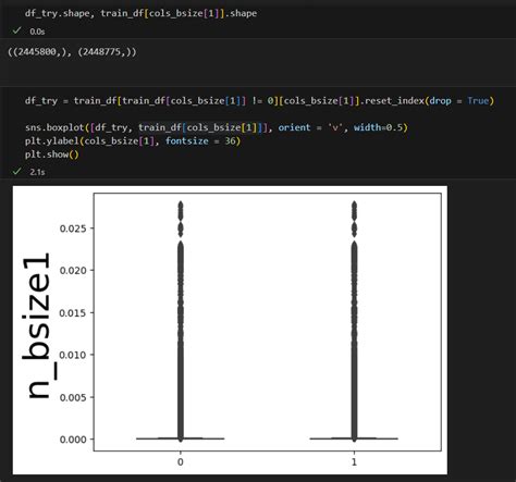 Datawhale 机器学习夏令营第二期——ai量化模型预测挑战赛 学习记录datawhale Ai夏令营 Csdn博客
